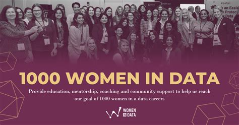 1000 women in data