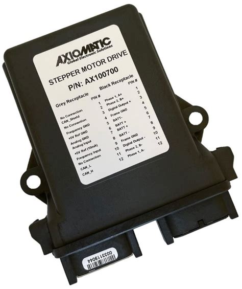 Axiomatic Technologies Corporation Releases A Rugged Stepper Motor Driver Axiomatic