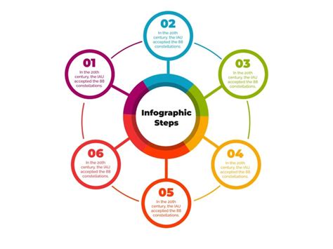 Plantillas Gratuitas De Diagramas Circulares Para Diseñar I Wepik