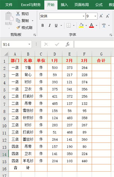 Excel表格怎么求和（excel中多种求和方法总结） 天天办公网