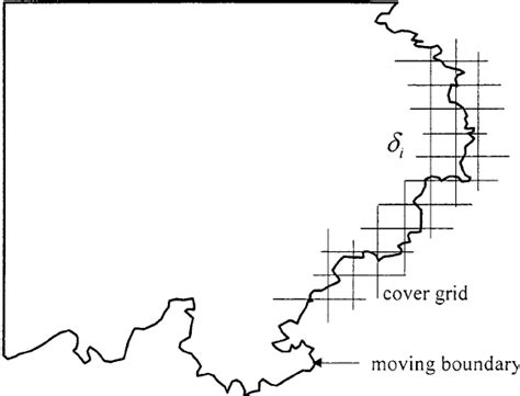 schematic view of box counting method applied to measure the fractal