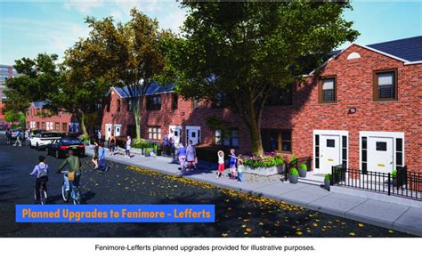 Nycha Real Estate Development On Linkedin Print