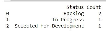 Bar Chart Not Getting Plotted In Python Error No Numeric Data To Plot