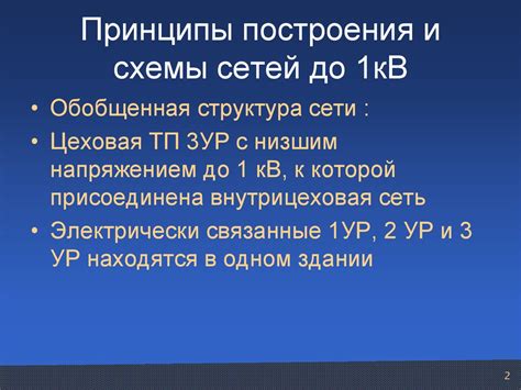 Схемы электроснабжения в сетях напряжением до 1 кВ переменного и до 1 5