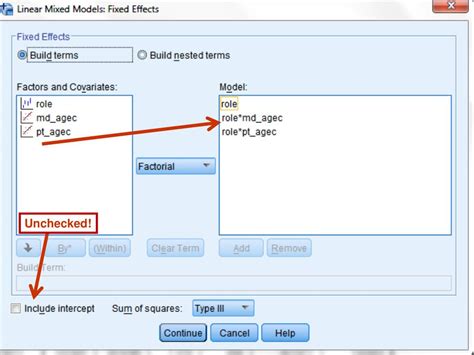 Ppt The Two Intercept Approach In Multilevel Modeling With Spss