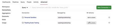 connect your aws organizations with pipes turbot pipes blog