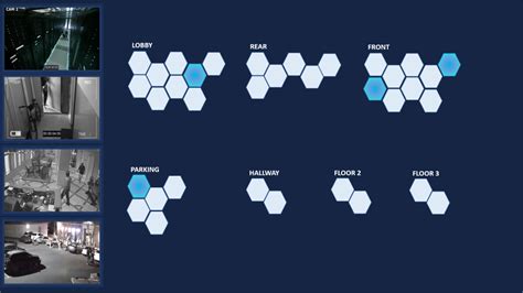 3 Ways Businesses Can Use Avigilon Acc 7 Spotter Security 3 Ways Businesses Can Use Avigilon Acc 7 Spotter Security