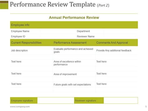 Performance Review Template 2 Ppt Powerpoint Presentation Slides Clipart Images