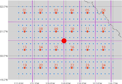 Figure 5 From A Framework Using Federated Learning For Iot Based Forest Fire Prediction