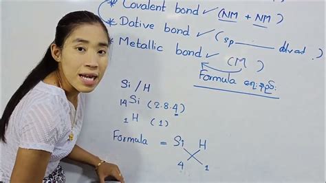 Chapter 3 Part 6 Youtube