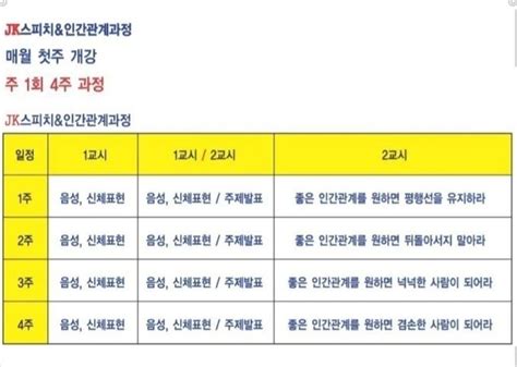 Jk Jk스피치andceo인간관계과정 평행선을 유지합시다