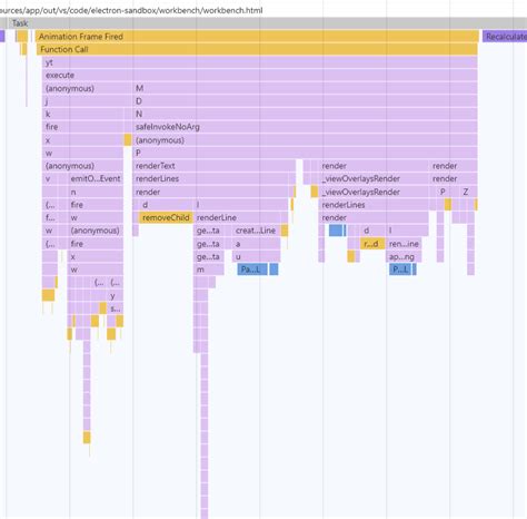 Sticky Scrolling Makes Scrolling Stutter · Issue 191973 · Microsoftvscode · Github