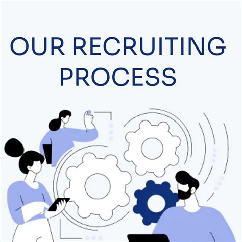 Gw Expansion On Linkedin Developer Dev Developerlife It Itcompany