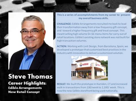 Elisa Frost On Linkedin A Successful Example Of Architecture And Marketing Working Together To…