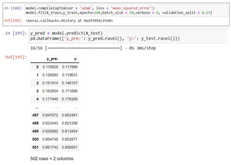 Github Chitruggold Price Prediction Final Project Python For Data Science
