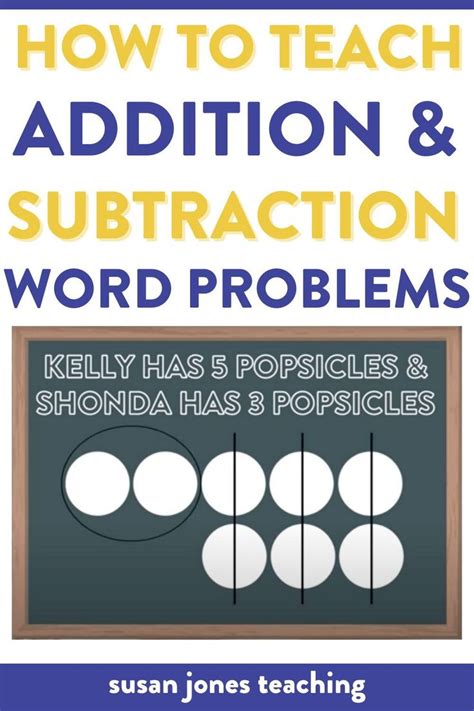 Strategies And Ideas For Teaching Addition And Subtraction Word Problems Subtraction Word