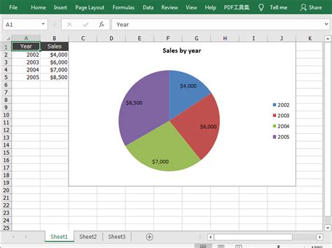 Java Create Pie Chartdoughnut Chart In Excel Dev Community