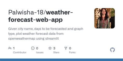 Github Palwisha Weather Forecast Web App Given City Name Days To