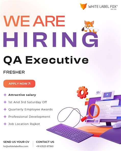 Vishakha Lathigara On Linkedin Qajobs Jobsearch Softwaretesting