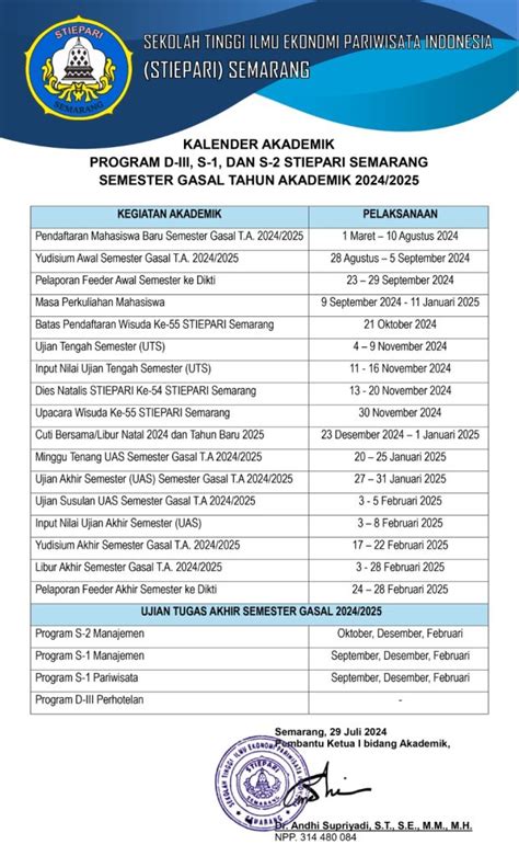 Pengumuman Akademik Sekolah Tinggi Ilmu Ekonomi Pariwisata Indonesia
