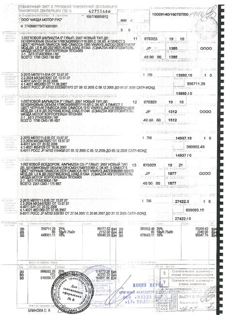 Грузовая таможенная декларация