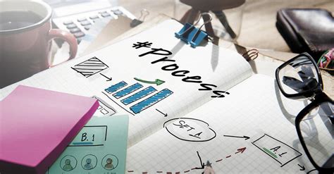 Guide To Process Maturity Models Smartsheet Richard Roberts Ii
