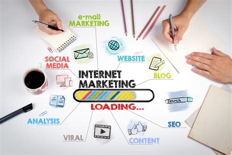 Marketing digital ferramentas indispensáveis na estratégia
