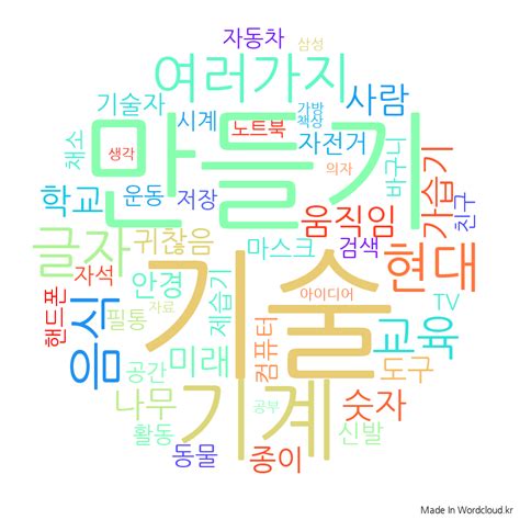 만들기 기술 기계 워드클라우드 워드클라우드 생성기