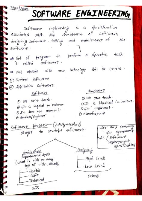 Unit 1 Se Software Engineering Software Engineering Is A Specialization Associated With
