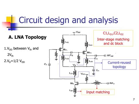 ppt a cmos 5 ghz micro power lna powerpoint presentation free