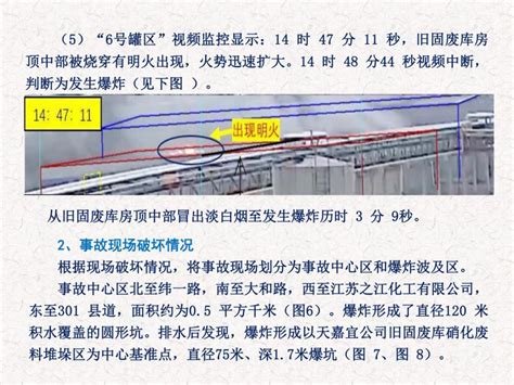 江苏响水天嘉宜化工有限公司“3·21”特别重大爆炸事故事故案例教育安全文化安徽省安全生产协会