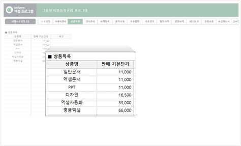 비즈샵 그룹별 매출통합관리 프로그램기본설정 거래처관리 상품목록 단가관리 지출장부 일별내역 월별내역 미수현황