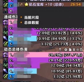 Pve Nga
