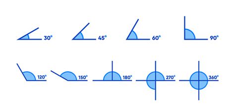 コレクション数学の角度30456090120150180270360度のアイコンセットさまざまな角度のアイコンセットベクターイラスト