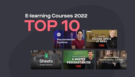 Best E Learning Courses