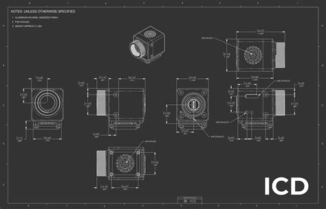 Sugarcube™ Worlds Smallest High Speed Solution