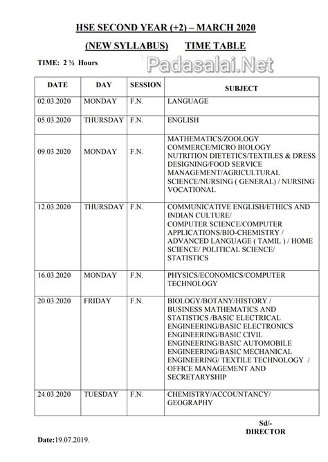 10th 11th 12th Public Timetable And Result Dates 2020 Kalvi Tips