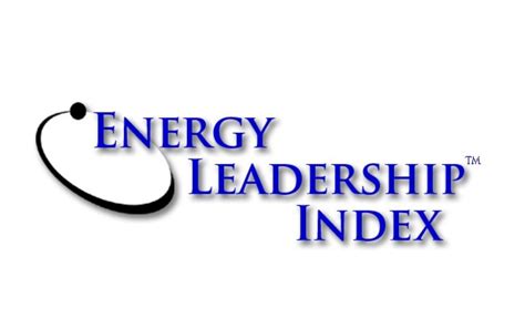 Eli Assessment Lea Gerlock Coaching Program