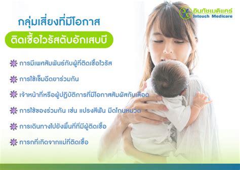 วัคซีนป้องกันไวรัสตับอักเสบบี โรคร้ายแรงที่ส่งผลต่อตับ Intouchmedicare