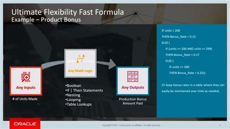 Maximize Payroll Efficiency With Oracle Cloud Payroll Tips And Best Practices