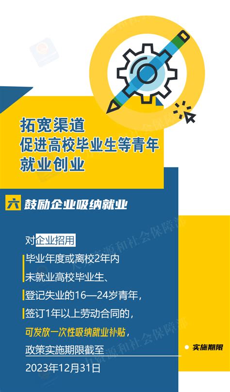优化调整稳就业政策措施，一图看懂！ 聚焦 东南网