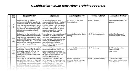 Msha Part 48 Training Plan Template Printable Word Searches