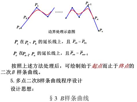 B样条曲线拟合原理 Csdn博客