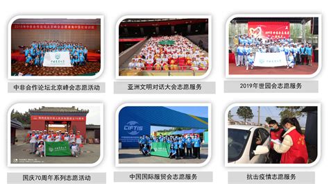 共青团中国农业大学委员会 简介