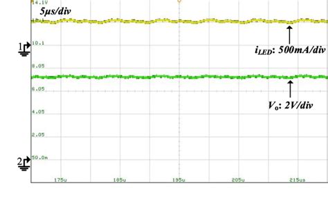 Figure 11 From Coded PWM Based Switching Ripple Communication Applied In Visible Light