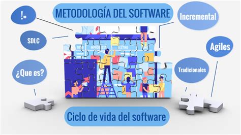 MetodologÍa Del Software Incremental By Carlos Alberto Henao Rodriguez