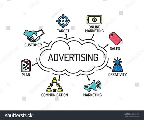 Advertising Chart Keywords Icons Sketch Stock Vector Royalty Free 428687905