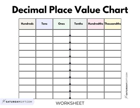 Decimal Place Value Charts Free Printable PDFs