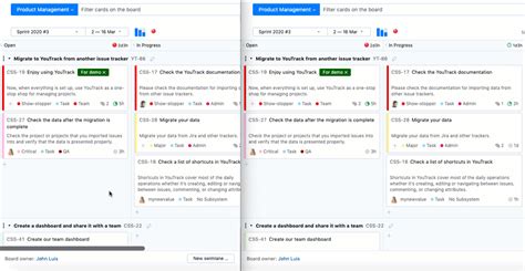 Agile Project Management Features YouTrack
