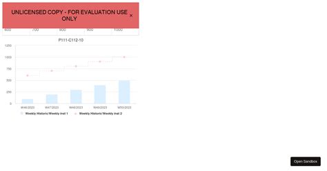 Interaction Between Grid And Chart Forked Codesandbox